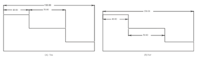 Geometric Dimensioning and Tolerancing - Mindworks
