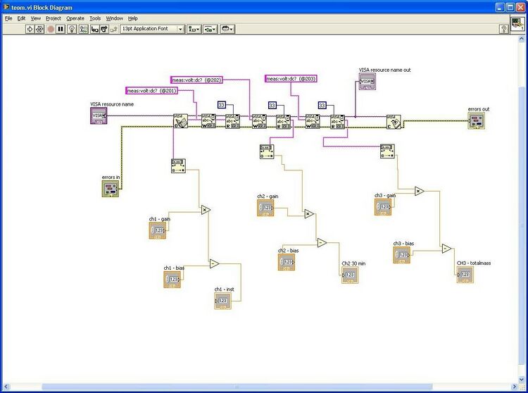 Labview For Data Acquisition Mindworks