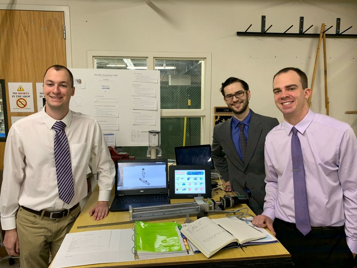 360 Encoder Designs - Mindworks