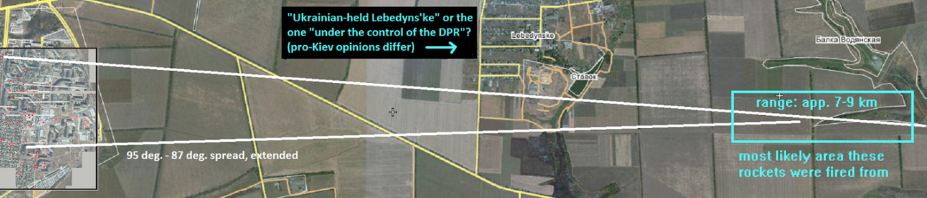 Talk:Mariupol market shelling - A Closer Look On Syria