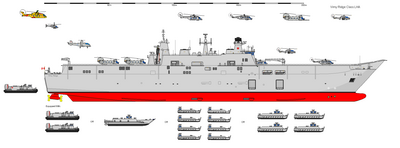 Vimy Ridge-class Amphibious Assault Ship - Canadian Power Wiki