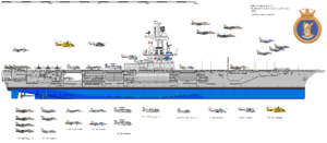 HMCS Warrior (CV-24) - Canadian Power Wiki