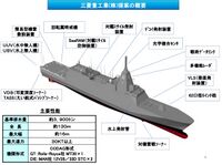 Mogami-class Frigate - Canadian Power Wiki