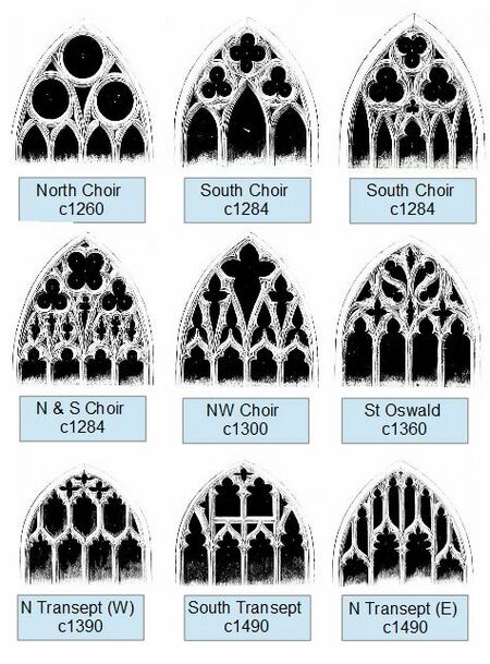 Cathedral - Chesterwiki