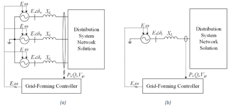 Spec:inverter dyn - GridLAB-D Wiki