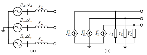 Spec:inverter dyn - GridLAB-D Wiki