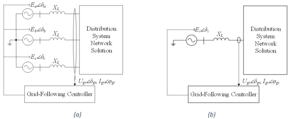 Spec:inverter dyn - GridLAB-D Wiki