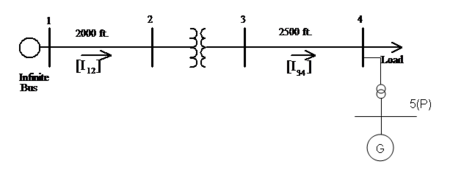 Generators Module Guide - GridLAB-D Wiki