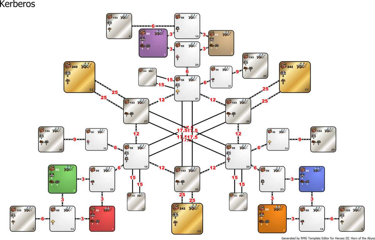 Kerberos - Heroes of Might and Magic III