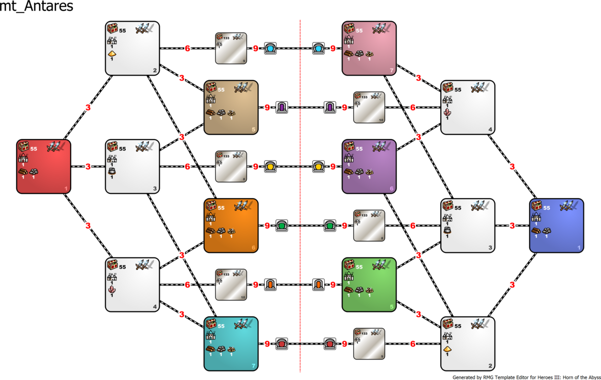 Mt Antares - Heroes of Might and Magic III