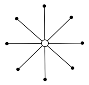 Other rules - katapedia