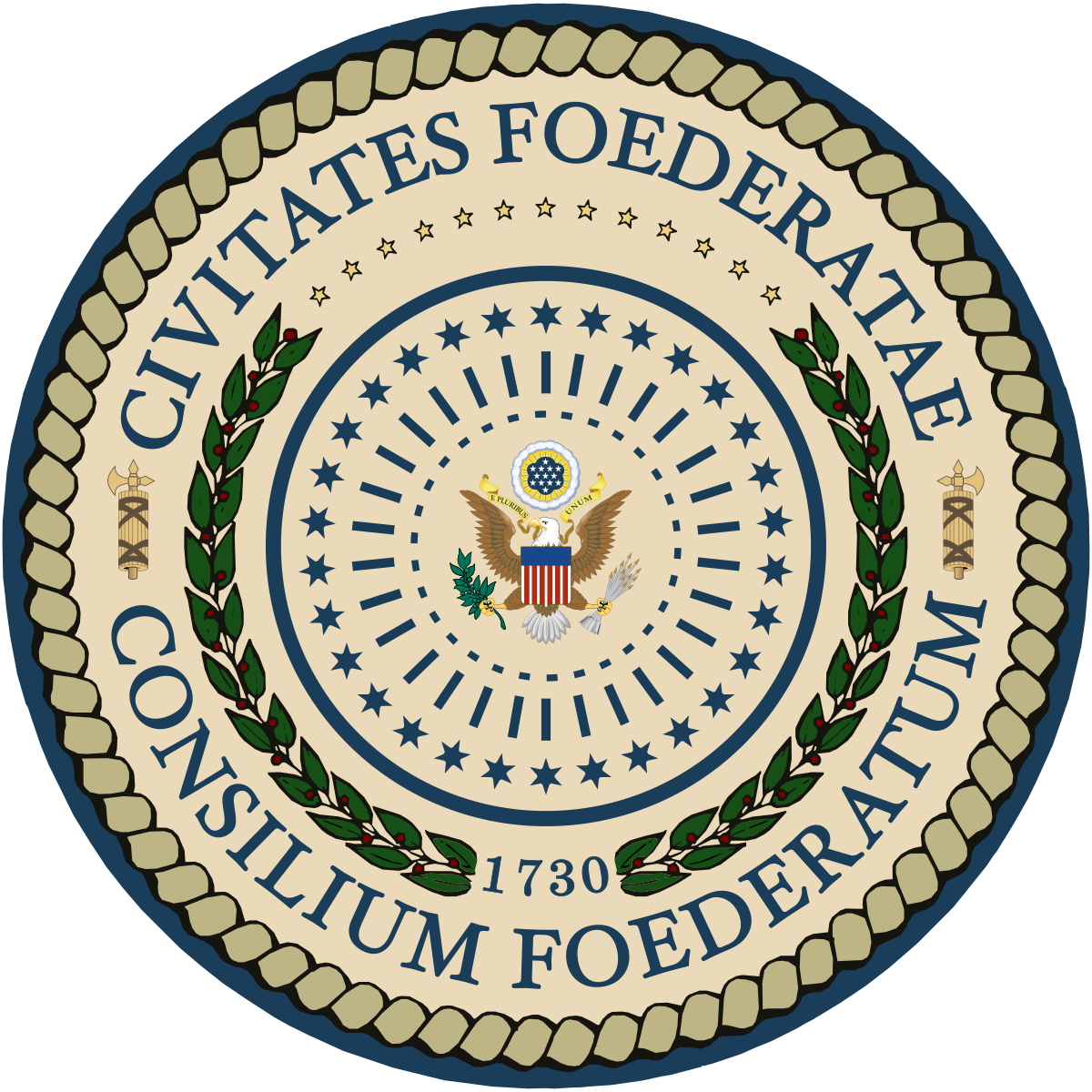 United States Federal Council - The Galactic Republic