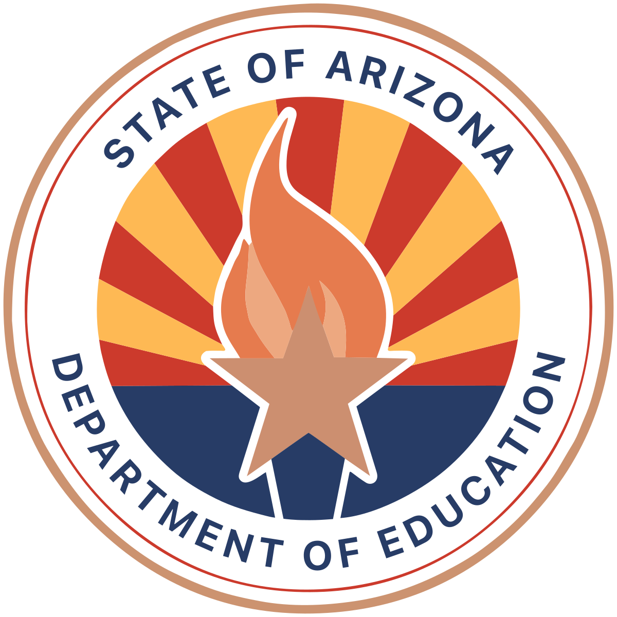 Arizona Department Of Education The Galactic Republic arizona-department-of-education-the-galactic-republic