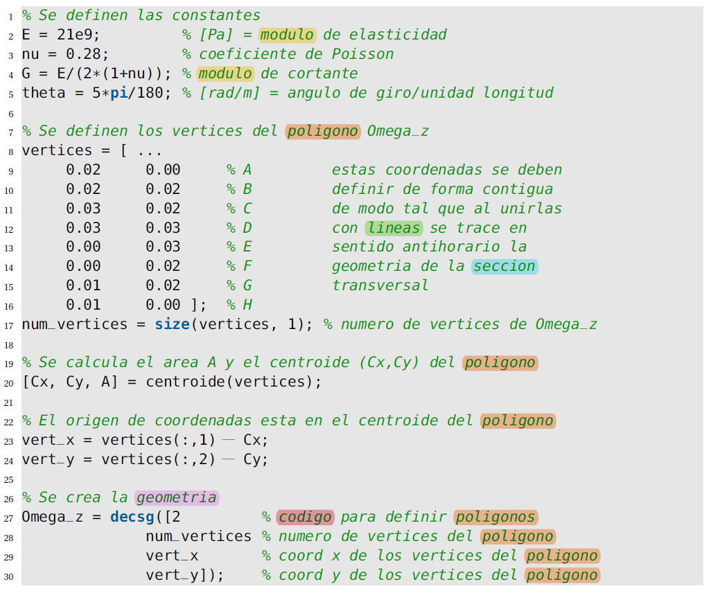 Pagi 528 - Mecánica de Sólidos