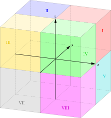Pag 018 - Mecánica de Sólidos