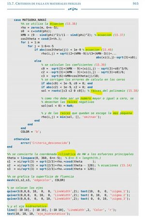 Pagin 915 - Mecánica de Sólidos