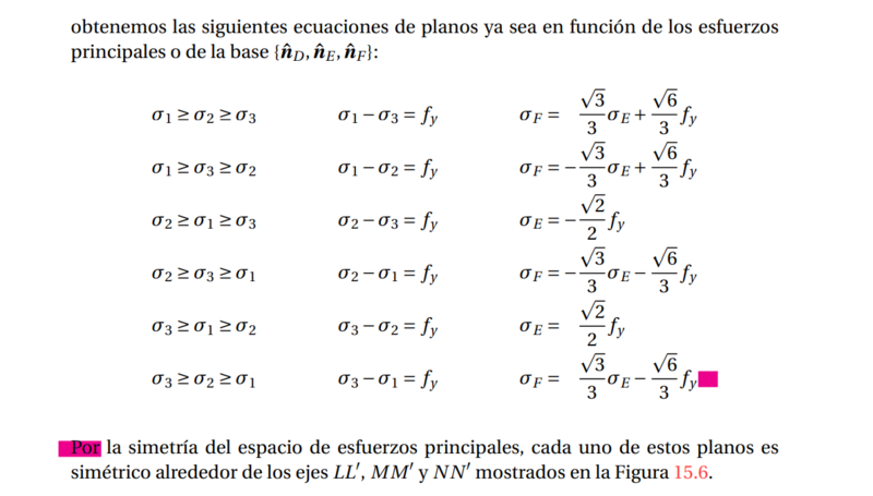 Pagin 893 - Mecánica de Sólidos