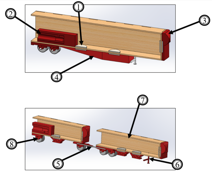 Aerodynamic Study of Bulk Commodity Tractor Trailers - Mindworks