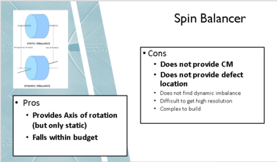 Aerodynamic Jump and Bullet Stability - Mindworks