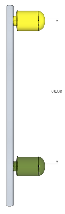 Autonomous COTS Bots - Mindworks