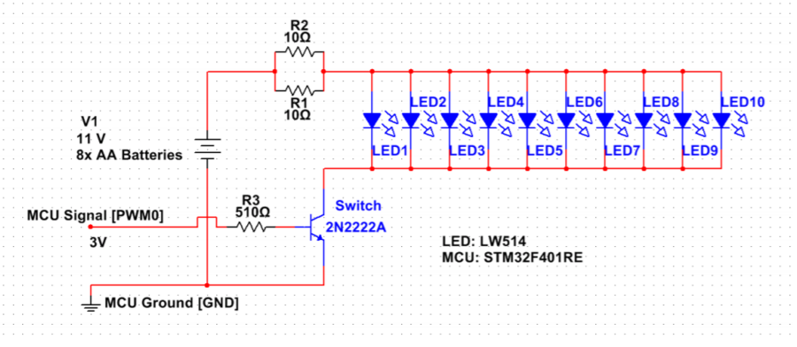 IoT enabled sensor node - Mindworks