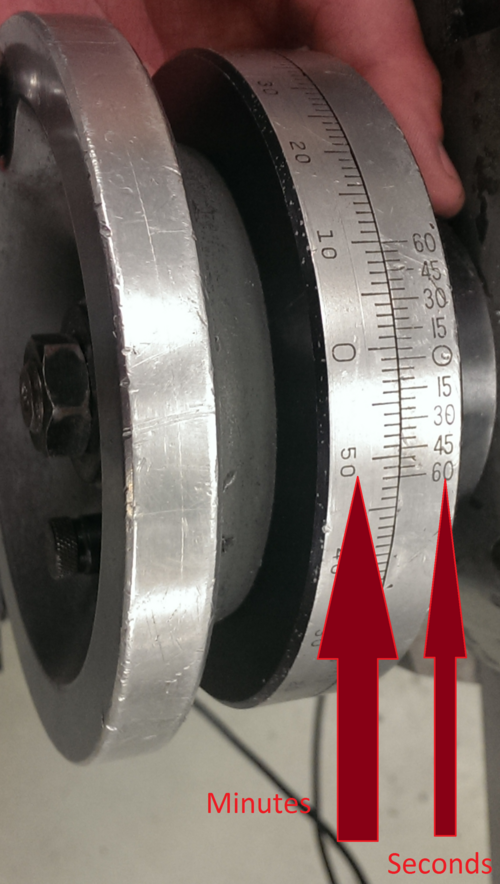 Rotary Table - Mindworks