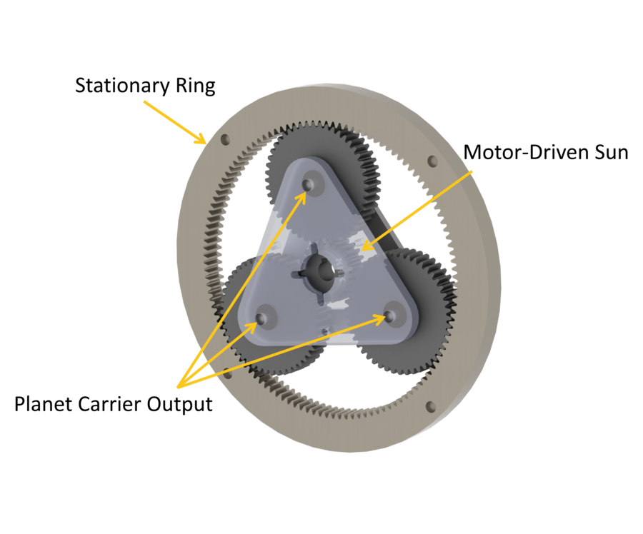 Autonomous Vehicle Robotic Wheel Drive - Mindworks