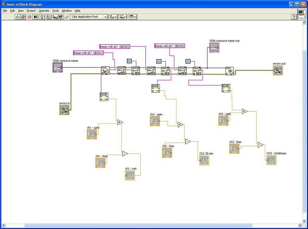 Labview (for data acquisition) - Mindworks
