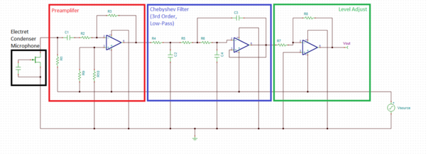 Infrasonic Wildfire Detector - Mindworks