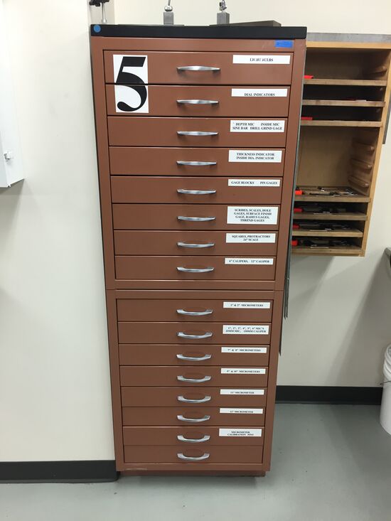 Outside Micrometer - Mindworks