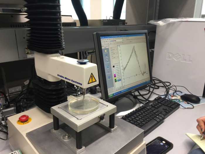 Biological Stiffness Measurement - Mindworks