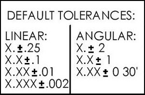 Geometric Dimensioning and Tolerancing - Mindworks