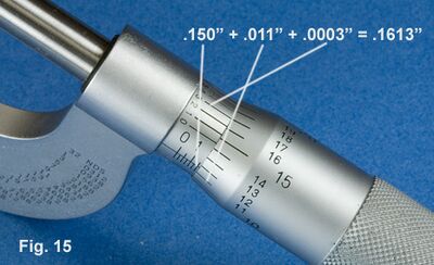 Micrometer Measurements - Mindworks