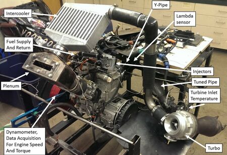 UICSC Efficient Turbocharged Two-Stroke Engine - Mindworks