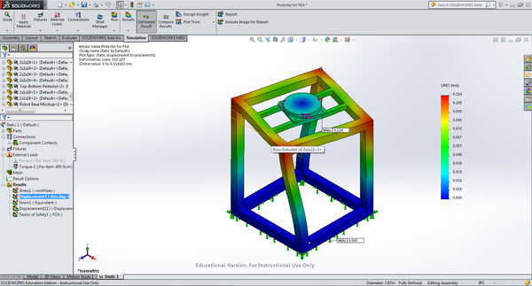 Automated Work Cell - Mindworks