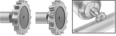 Cutter Types (Mill) - Mindworks