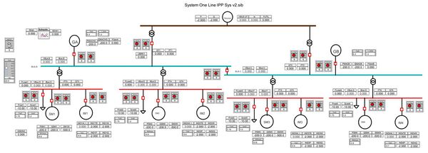 SEL Power System Model - Mindworks