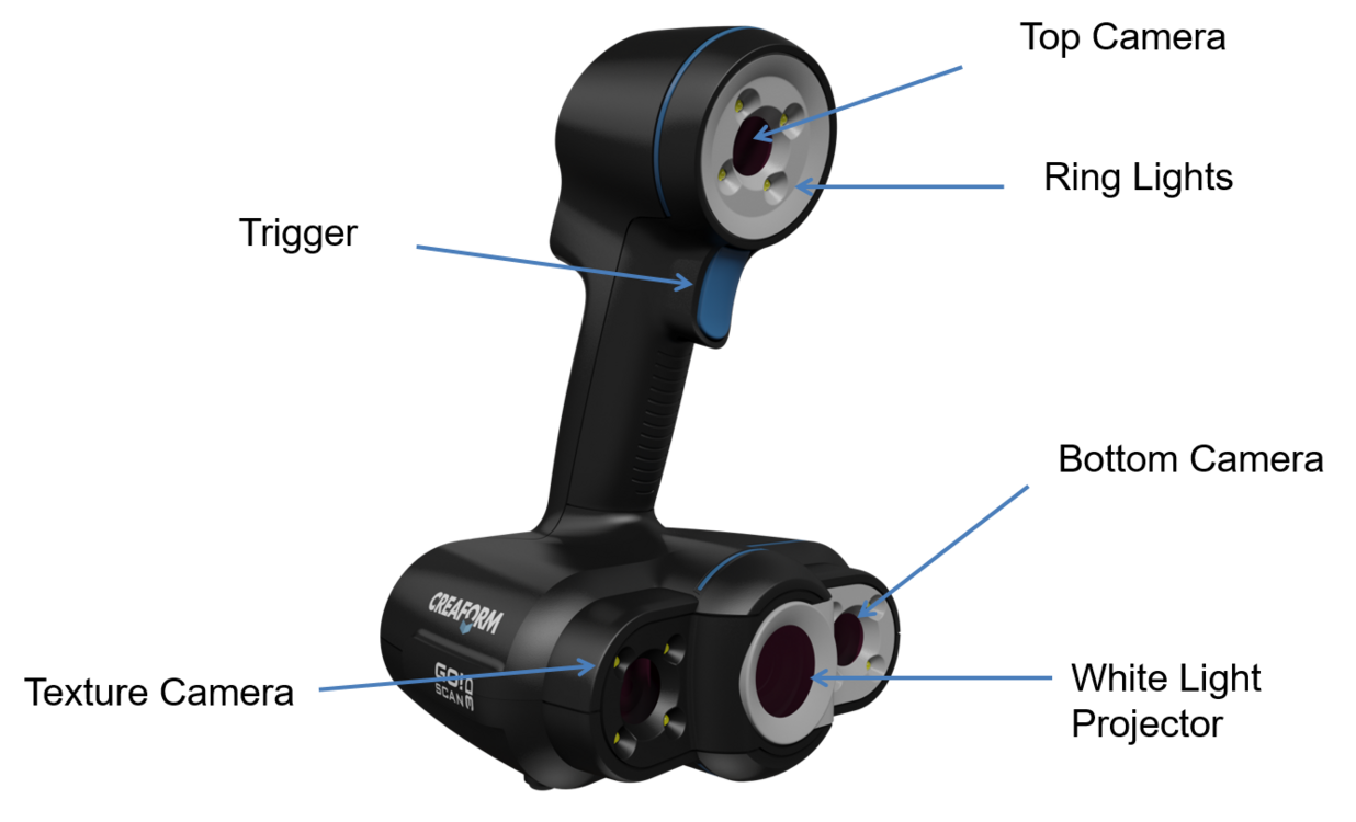 3D Scanner - Mindworks