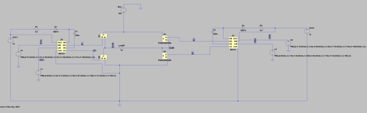 DFIG Controller - Mindworks