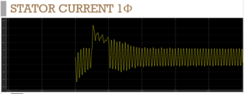 Electric Generator Modeling and Automatic Generation Controller - Mindworks
