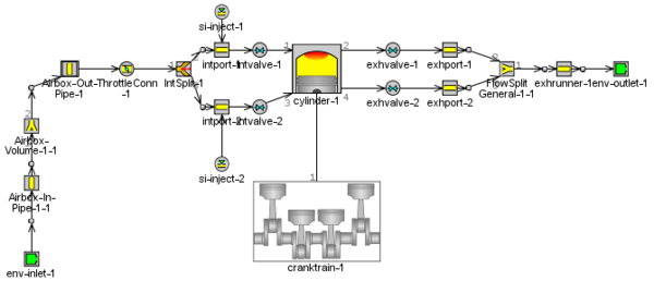 Single cylinder engine design and optimization - Mindworks
