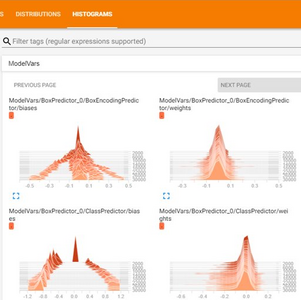 Raspberry Pi Image Processing - Mindworks