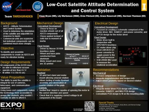 Satellite Attitude Determination, Communication, and Control with AI ...