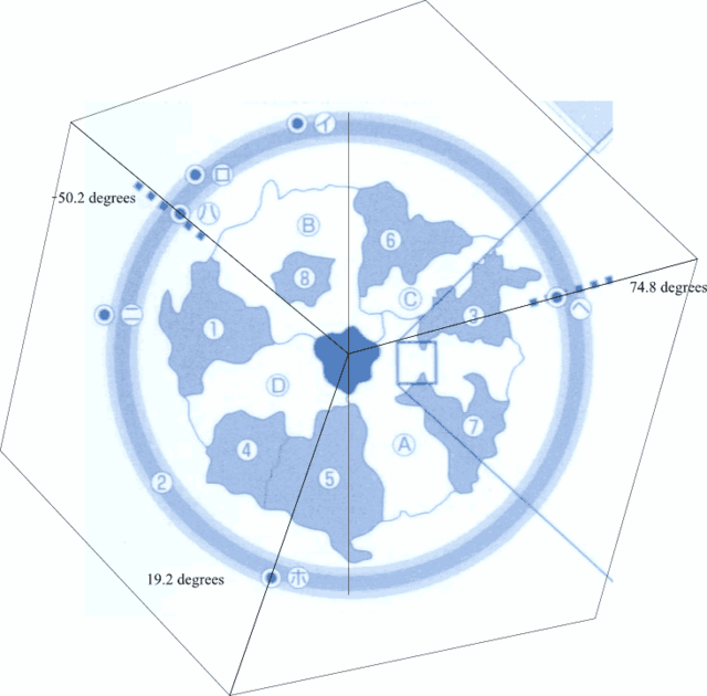 Planar Space - The World of Seikai