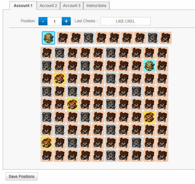 Visual Chest Map - SmutstoneWiki