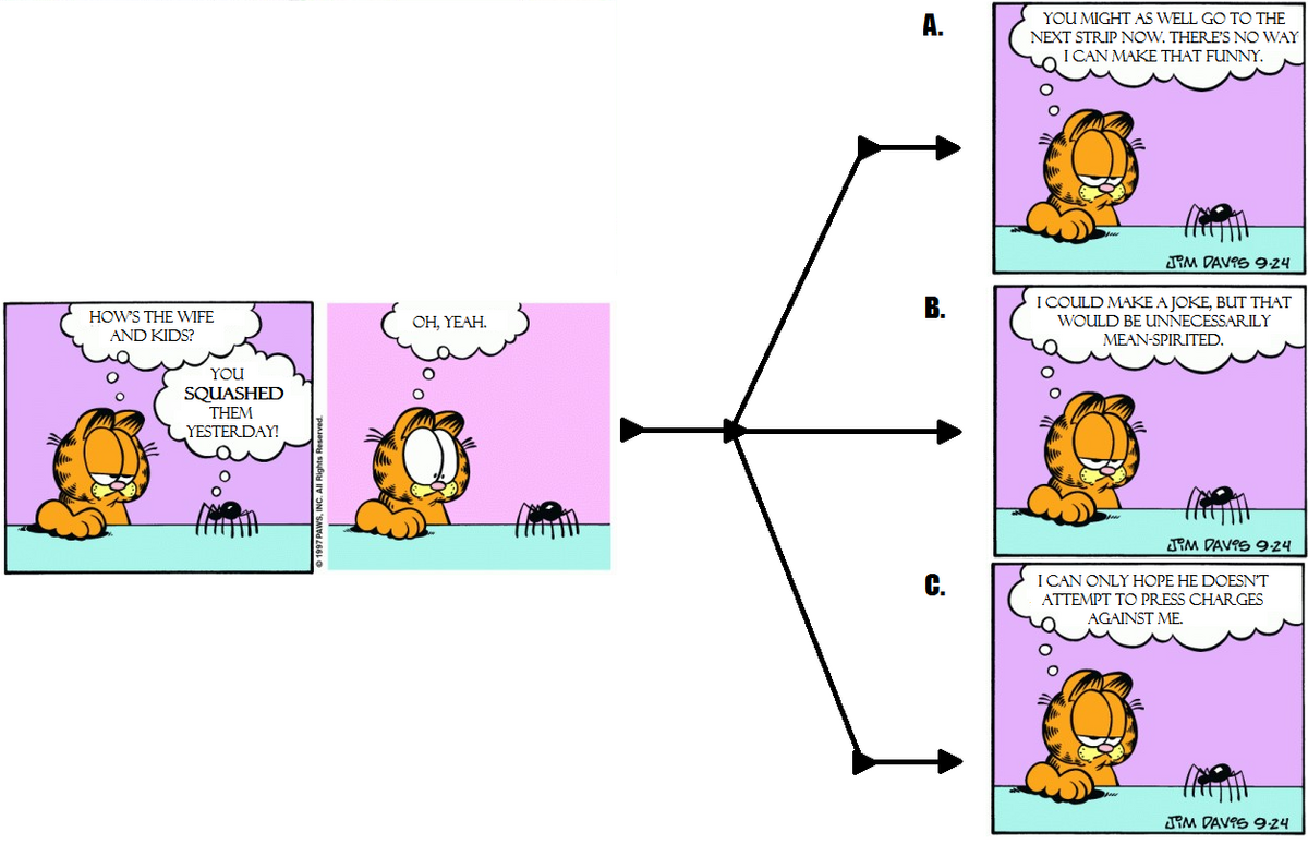 2067: Choose Your Own Garfield Book 3: The Anti-Humour Equation ...
