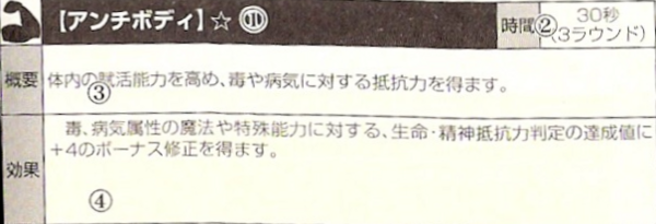 AIOTE - Sword World Translation Project