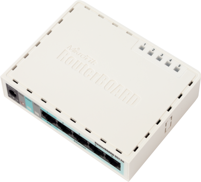 MikroTik RouterBOARD 951-2n (RB951-2n) - TechInfoDepot