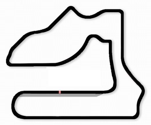 Sebring International Raceway - TM Pedia