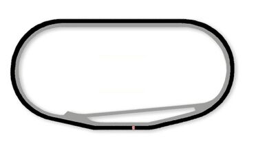 Rockingham Speedway - TM Pedia